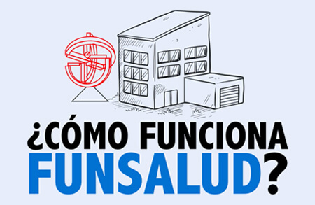 Funsalud – Fundación Mexicana para la Salud